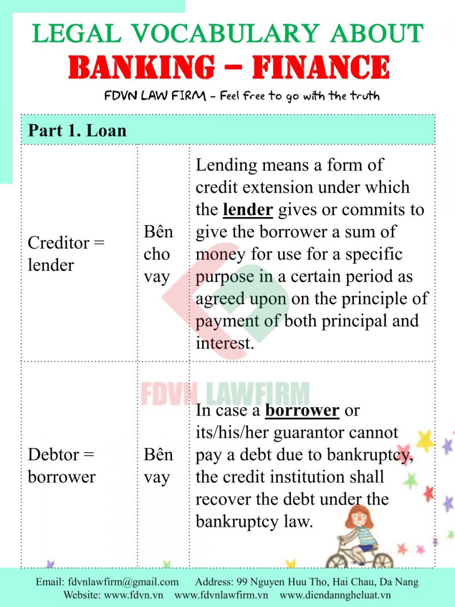 LEGAL VOCABULARY ABOUT BANKING - FINANCE