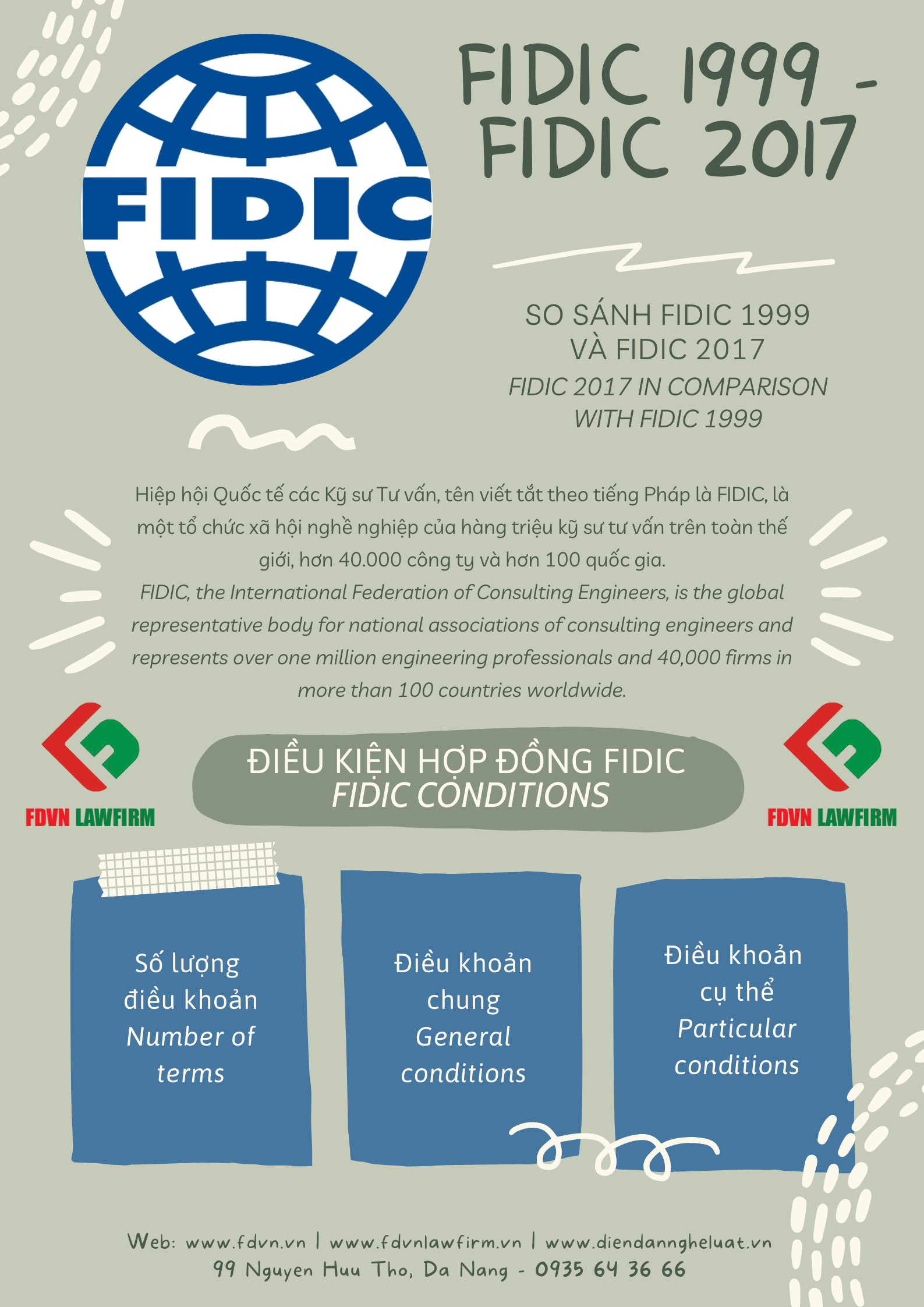 FIDIC 2017 in comparison with FIDIC 1999
